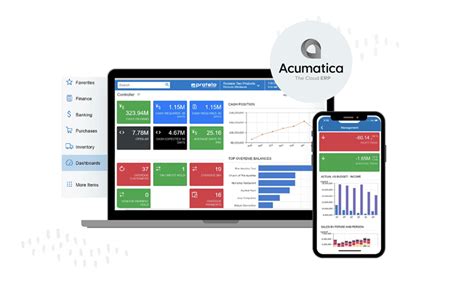 empower fast growing businesses with acumatica cloud erp