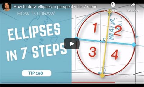 How To Draw Ellipses Freehand Easy THE DESIGN SKETCHBOOK How To Draw Ellipses Freehand Easy THE DESIGN SKETCHBOOK
