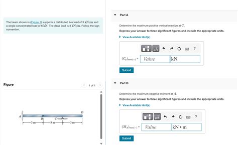solved the beam shown in figure 1 ﻿supports a distributed