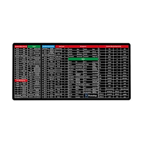 English Shortcut Key Mouse Pad 40x90cm Large Gaming Mouse Pad Black