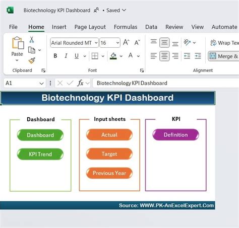 Biotechnology Kpi Dashboard 1 Pk An Excel Expert