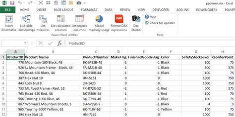 DAX Studio For Power BI Getting Started Excelerator BI
