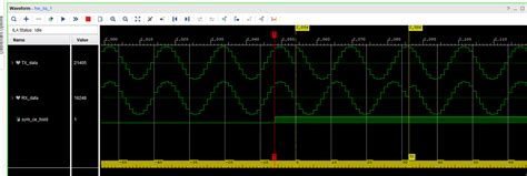 Eclypse Z7 With AWG And Digitizer Zmods Making A 4 QAM MODEM Element14 Community