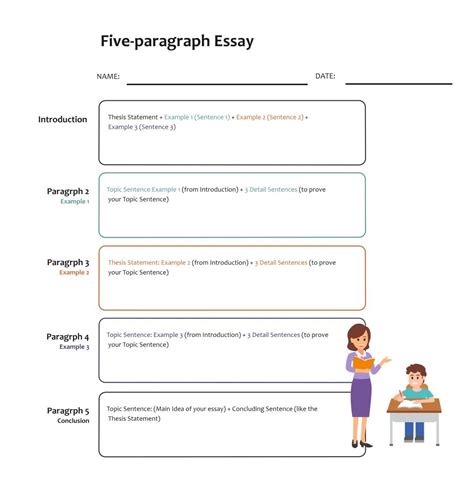 Paragraph Essay Graphic Organizer Printable Pdf Infoupdate Org