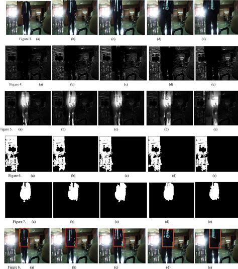 Ibm 801 Semantic Scholar