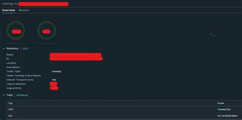 Vmware Vcf Deployment Of New Clusters And The Impact On Nsx T