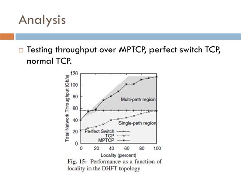 Ppt Improving Datacenter Performance And Robustness With Multipath