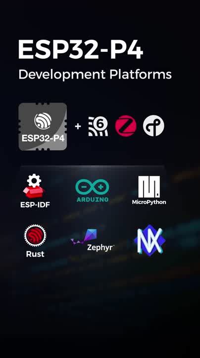 Video Espressif Systems On Linkedin Esp32 P4 Development Platforms
