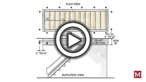 CONTENT LIBRARY MeyerFire