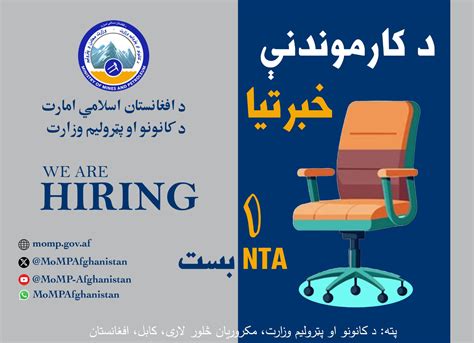 Mining Rights Inspector Specialist Ministry Of Mines