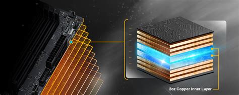 Asrock Z890i Nova Wifi