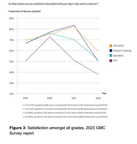 Escrs Know Thy Enemy