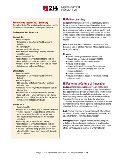 Digital Learning Plan0618 Pnavarro Page 14 Flip Pdf Online