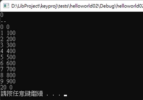 C 的 Stl Map 的教學小筆記 小哈的程式工作坊
