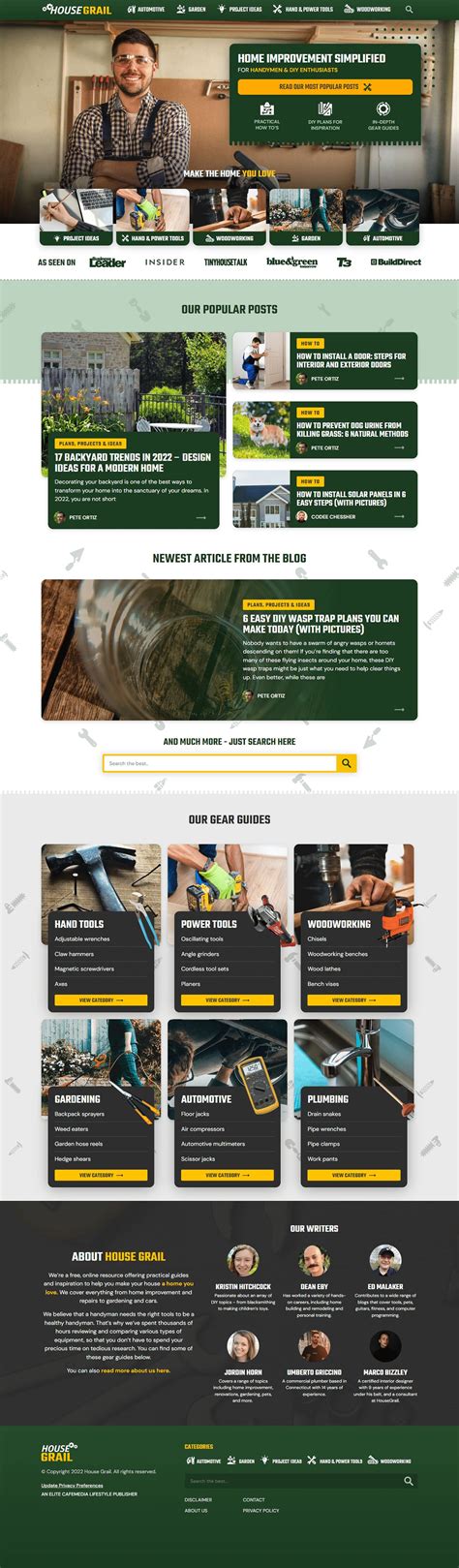 Muhammad Kashif On Linkedin Wordpress Wordpressdeveloper