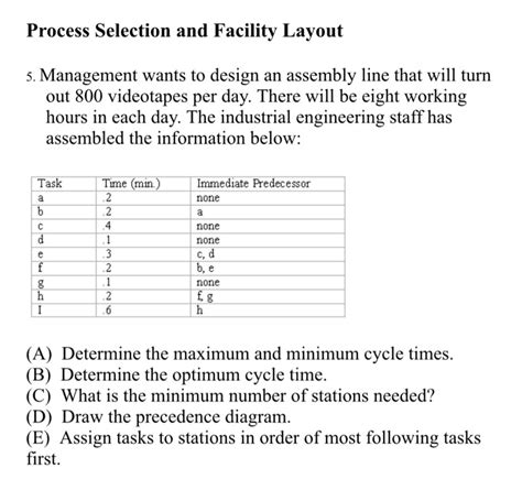 Solved Process Selection And Facility Layout 5 Management