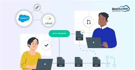 How Salesforce Talend Simplifies Data Migration And Governance