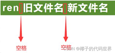 用批处理获取文件夹中的文件名and用批处理批量更改文件名字 批处理文件名 csdn博客