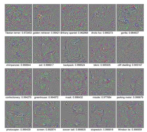 Deep Neural Networks Are Easily Fooled High Confidence Predictions For Unrecognizable Images