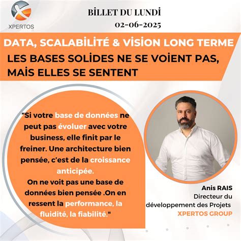 Sqlserver Powerbi Microsoft365 Dataarchitecture