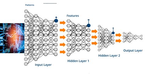 Benchmarking Inference Speed And Accuracy Tradeoffs In Tensorflow Imag