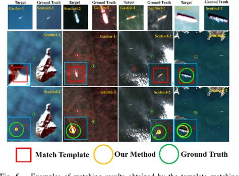 Figure 1 From Ship Target Search In Multisource Visible Remote Sensing Images Based On Two