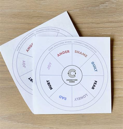 Core Emotion Wheel Connection Codes