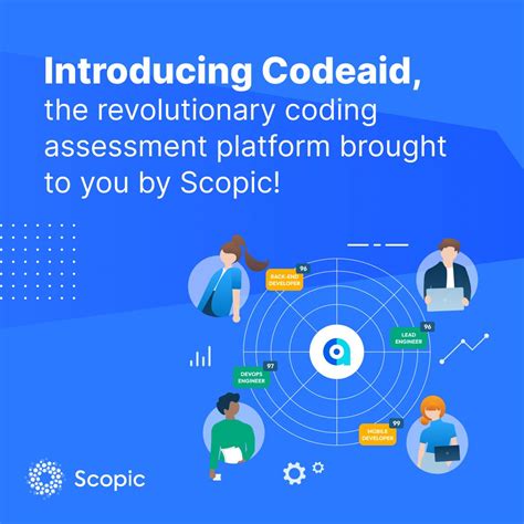 Scopic On Linkedin Coding Tests And Assessment Platform Codeaid