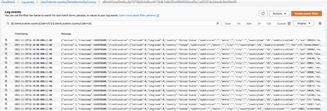 introducing amazon cloudwatch internet monitor networking and content