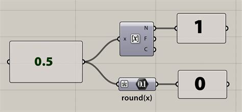 Rounding Values Bug Grasshopper Mcneel Forum