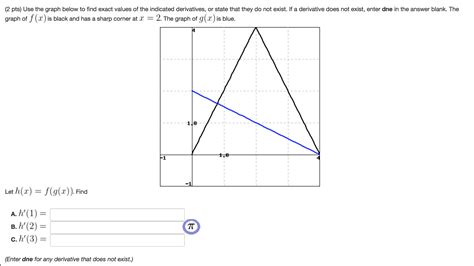 Solved Use The Graph Below To Find Exact Values Of The
