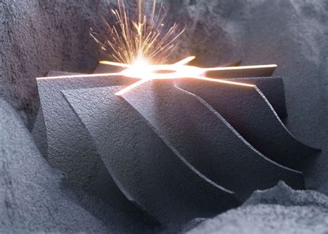 Sieving In Additive Manufacturing Metal Powder Processing