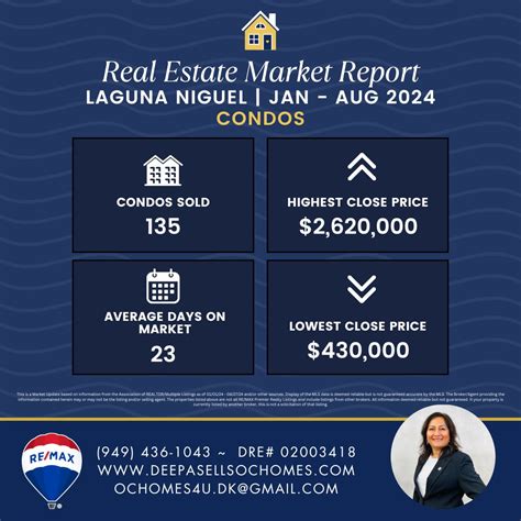 deepa kumar realtor® on linkedin deepasellshomes thinkingofsellingyourhome