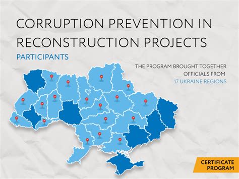 “corruption Prevention In Reconstruction Projects” Program In Numbers