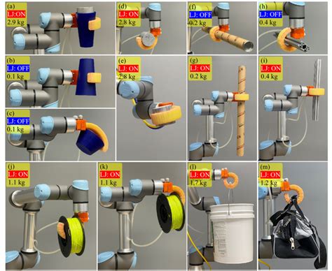 selected demonstrations showing the high adaptation feature of the