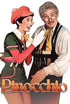 The Adventures Of Pinocchio Tv Mini Series 1972 Imdb