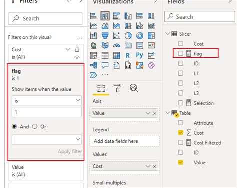 solved filter barchart from hierarchical slicer microsoft fabric