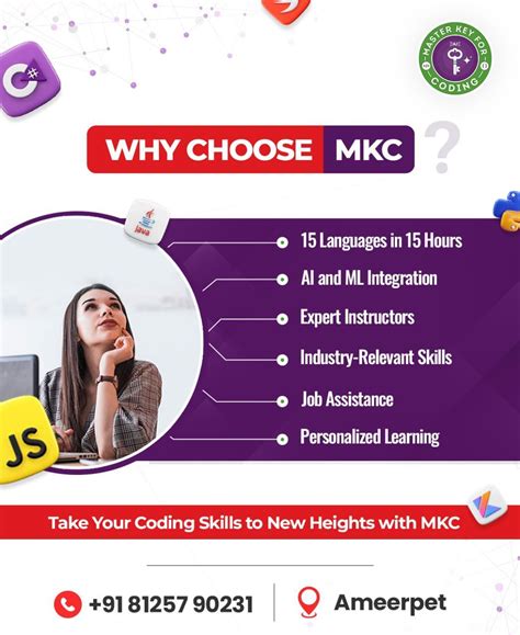 Master Key For Coding On Linkedin Bestprogramminginstitute