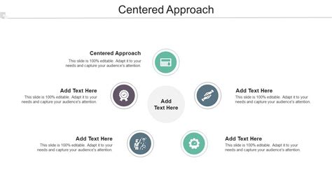 Centered Approach In Powerpoint And Google Slides Cpb Presentation Graphics Presentation