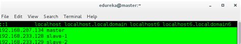 Hadoop Cluster The All You Need To Know Guide Edureka
