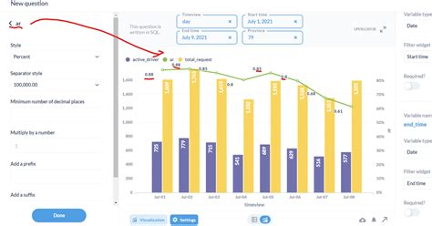 Feel Lost In Data Label Visualization On Metabase Feature Requests Metabase Discussion