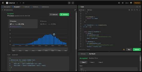 Sundaran Frontend Engineer On Linkedin Leetcode Problemsolving Datastructures Linkedlists