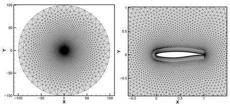 gpu accelerated infill criterion for multi objective efficient global
