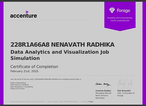 Datavisualization Datacleaning Professional Analytics Storytelling… Radhika Rathod