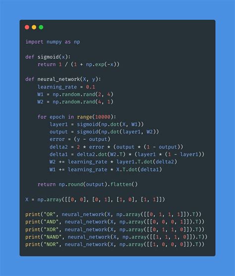 Deep Learning For Image Classification In Python With CNN OFF