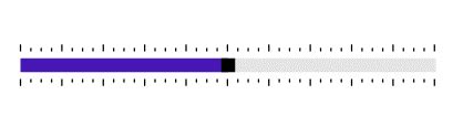 WPF Range Slider A Complete Walkthrough Syncfusion Blogs