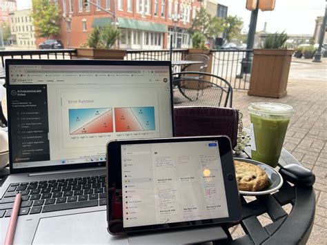 noon farsab on linkedin breakingintotech techcareers newyear learnandbuild newyearresolution