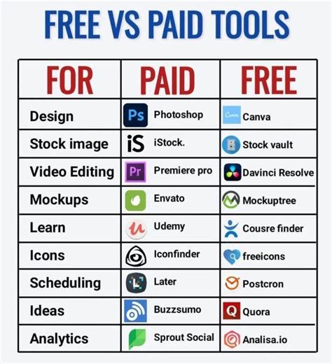 A Cool Guide… R Coolguides