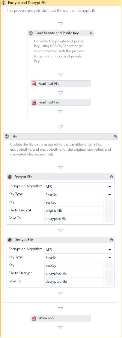 Encrypt File Intellibuddies® Documentation Portal