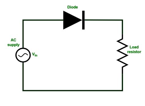 Analog And Digital Electronics Archives Geeksforgeeks